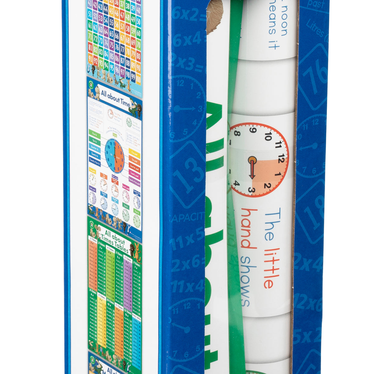 All About Numeracy Poster Box Set | Educational Vantage