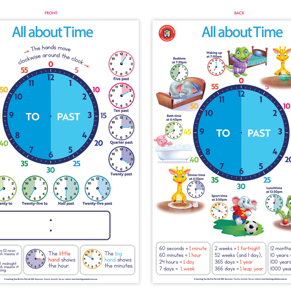 All About Time Poster