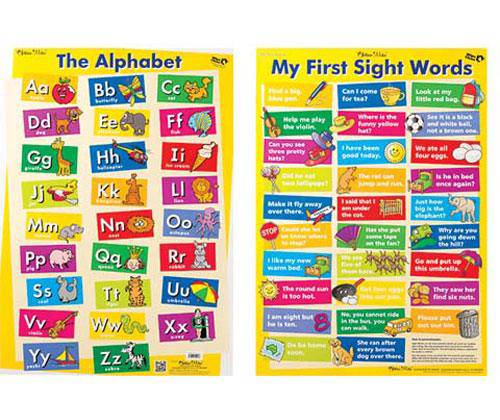 The Alphabet/My First Sight Words Wall Chart | Educational Vantage