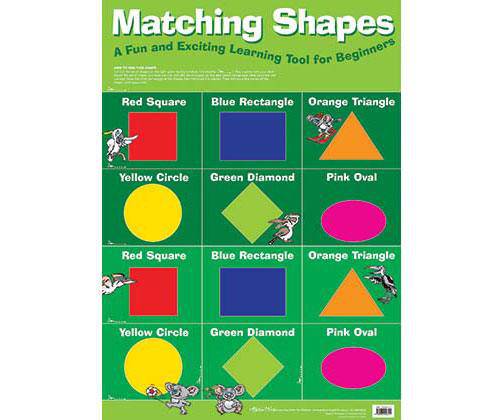 Wall Chart Matching Shapes | Educational Vantage