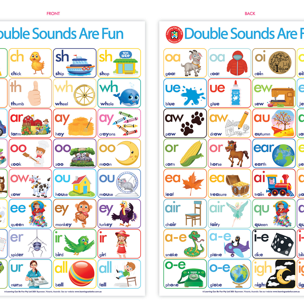 Double Sounds Are Fun Poster