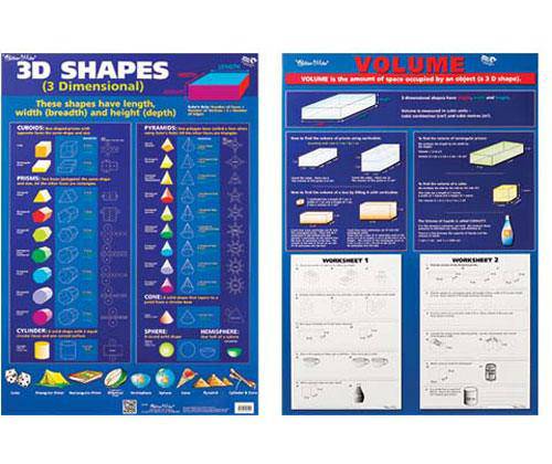 3D Shapes and Volumes Chart Double Sided | Educational Vantage