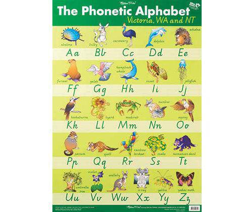 Phonetic Alphabet VIC WA NT- Wall Chart | Educational Vantage