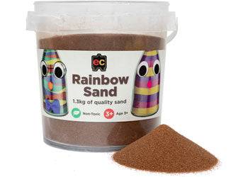 Rainbow Sand | Educational Vantage