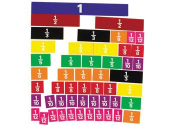 Fraction Tiles | Educational Vantage